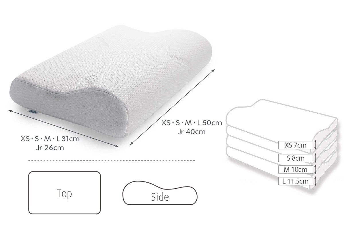 Tempur® ORIGINAL - anatomicky tvarovaný vankúš | DreamLux